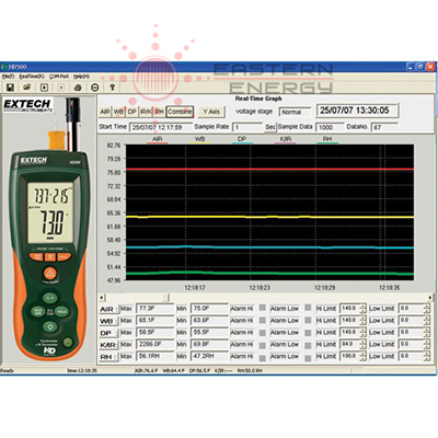 HD500 EXTECH เครื่องวัดอุณหภูมิ Psychrometer with InfraRed Thermometer ...