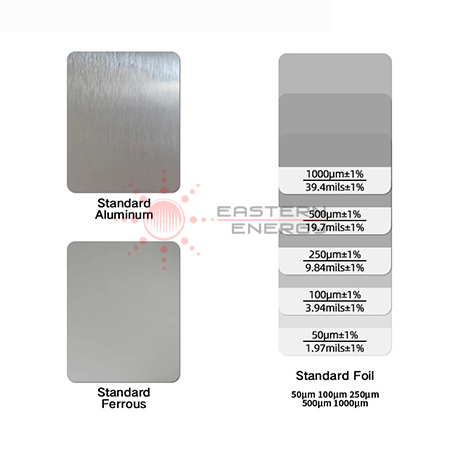 ชุดสอบเทียบเครื่องวัดความหนาสี Coating Thickness Calibration Standard ...